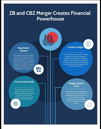 Financial powerhouse emerges as ZB, CBZ merger tak...