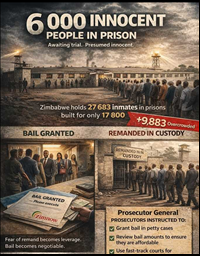 6 000 Innocent People in Prison: Prosecutor Genera...